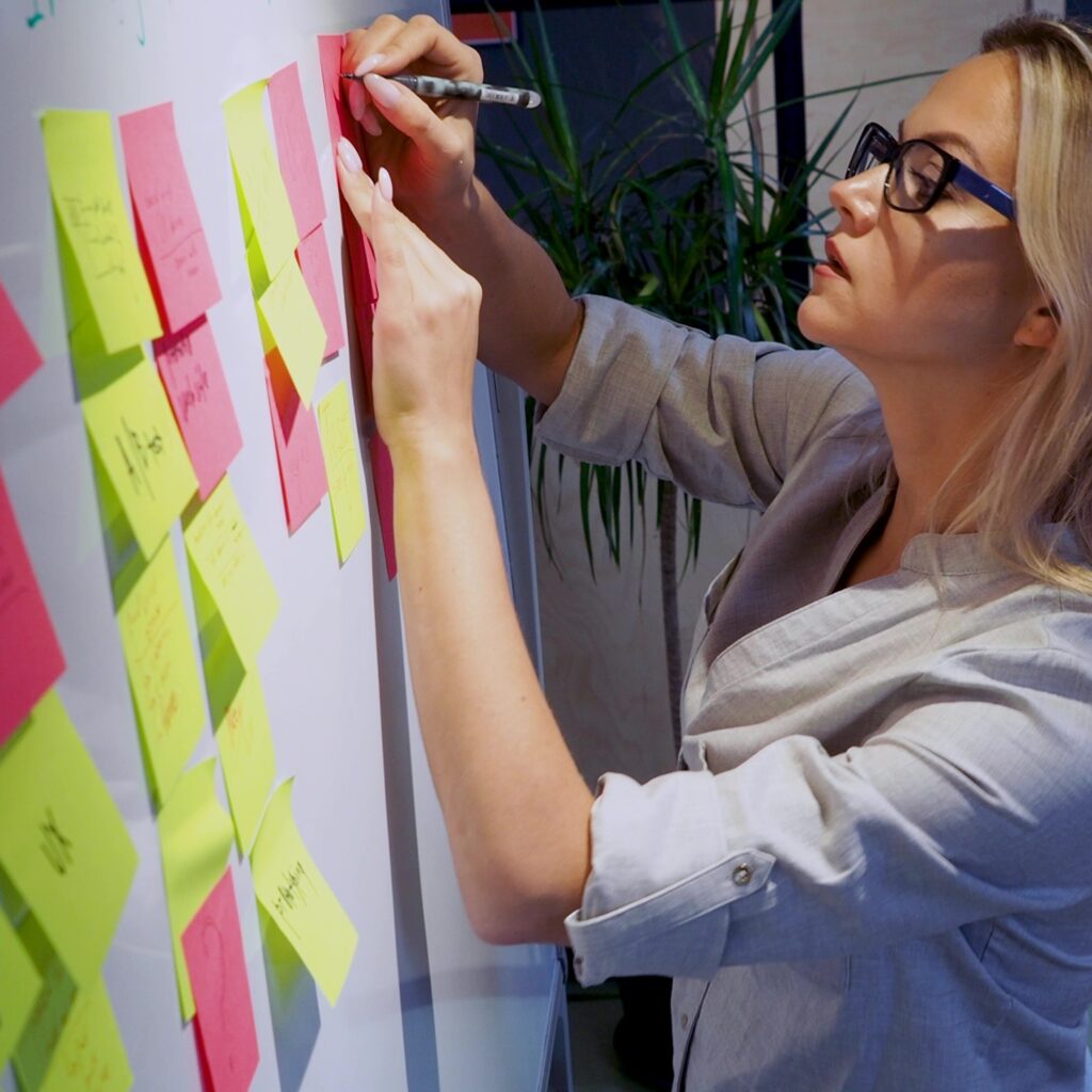 What is Kanban Development? | i3solutions