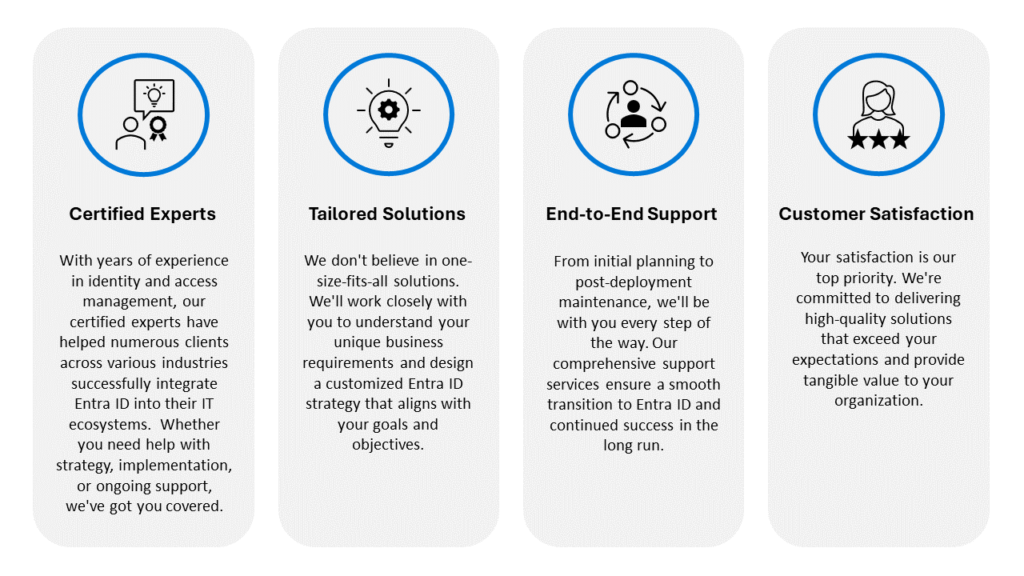 Entra ID Configuration and Integration Services | i3solutions