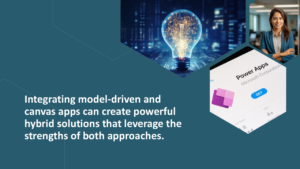 Model-Driven Apps vs. Canvas Apps | i3solutions
