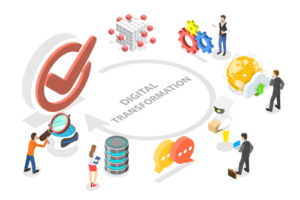 Digital Transformation Services | i3solutions